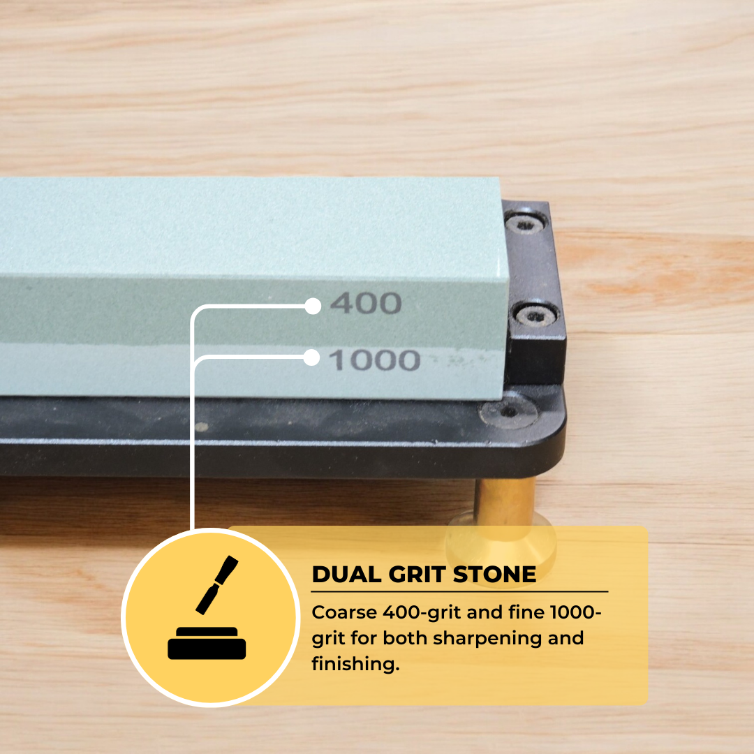 Plane & Chisel Sharpening System – Sawinery