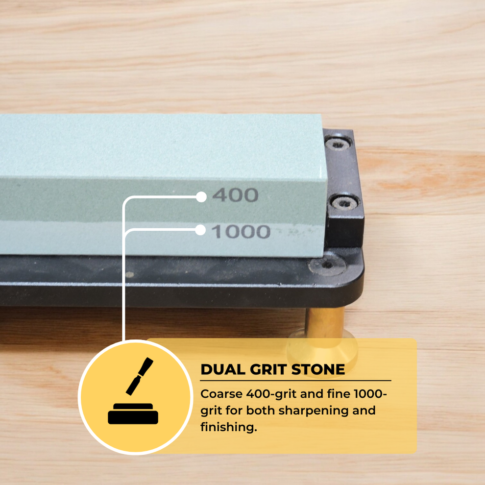 Plane & Chisel Sharpening System – Sawinery